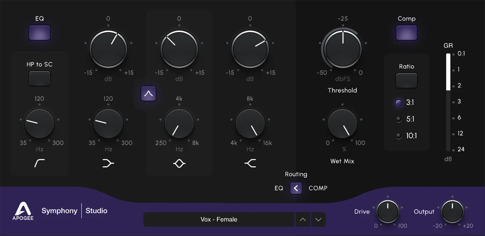 Symphony Studio – Media Integration, Inc.
